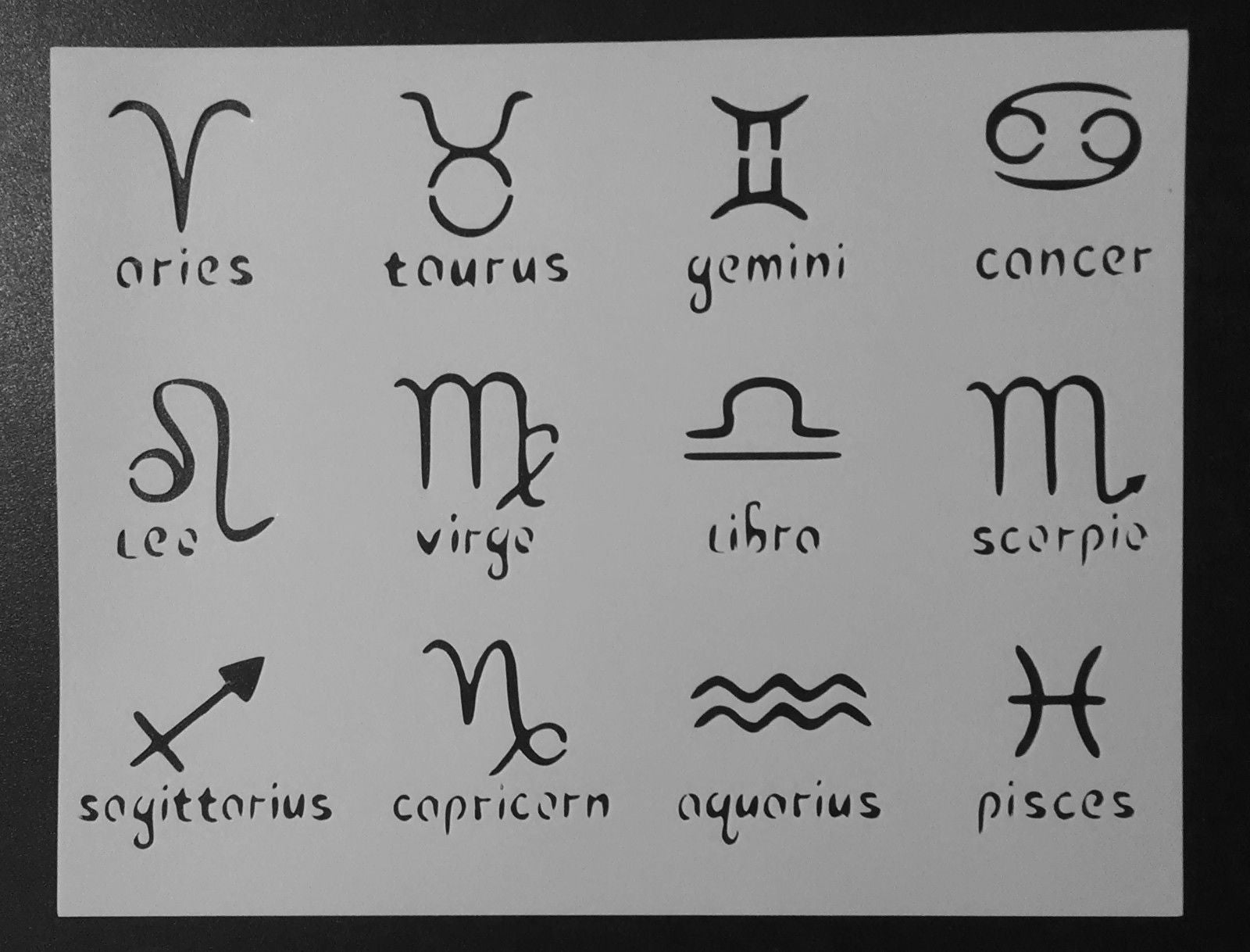 Zodiacs names 60 photos - Astrologytoyou.com
